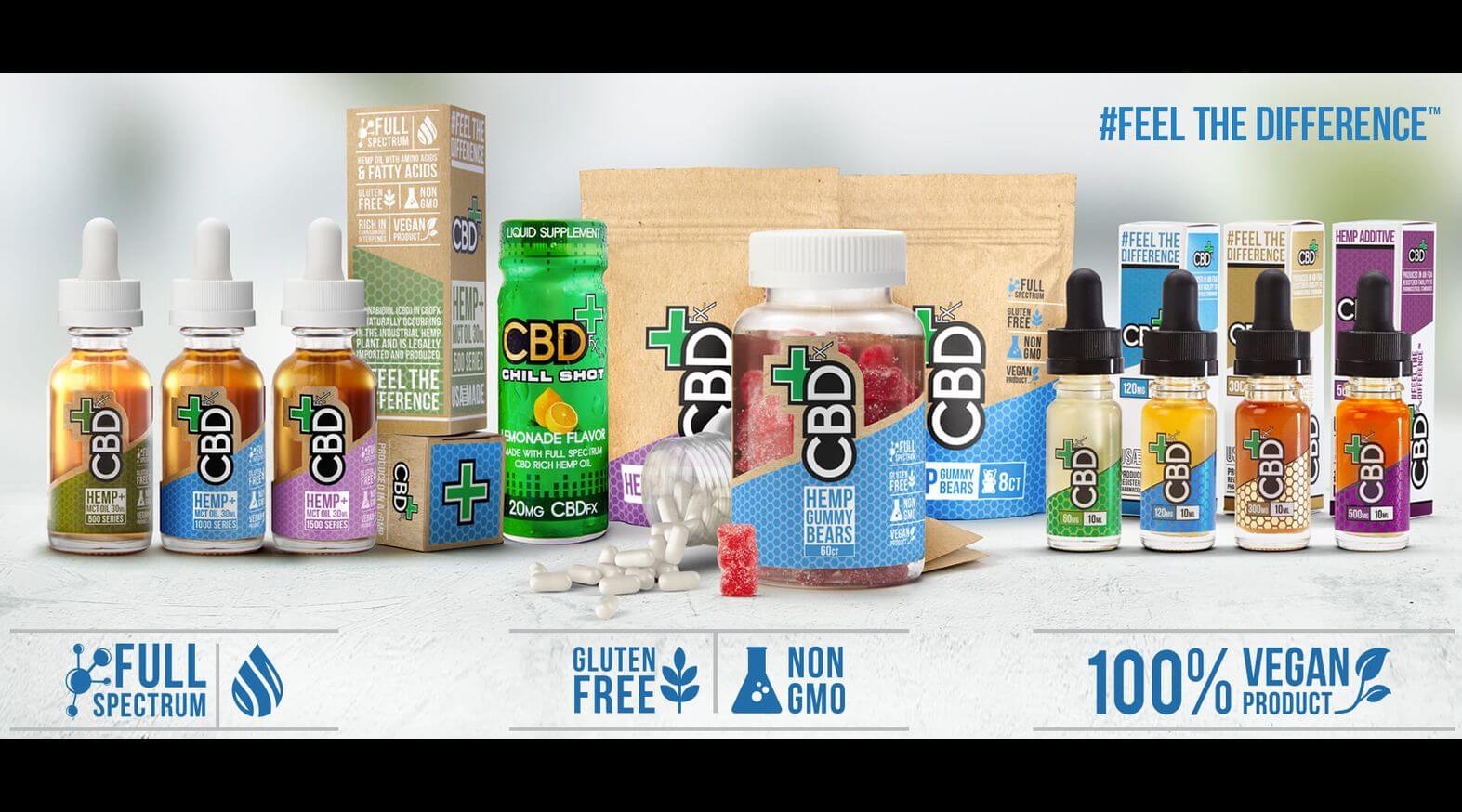 CBDfx - Explore The Plant-Powered World